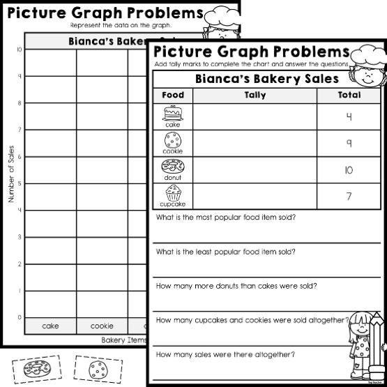 Picture Graph Problems Worksheets Top Teacher