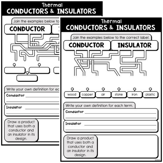 Thermal Conductors & Insulators Worksheet - Top Teacher