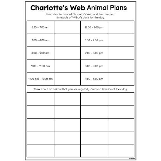 Charlotte’s Web Animal Plans Worksheet - Top Teacher