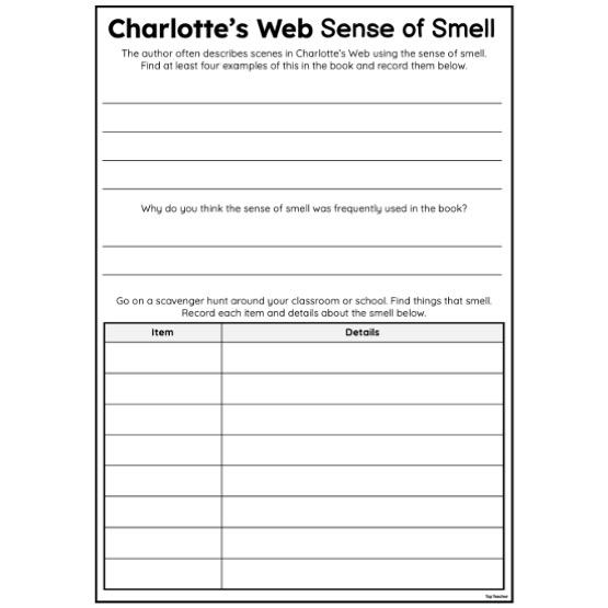 Charlotte’s Web: Descriptions Using Smell Book Response Task - Top Teacher