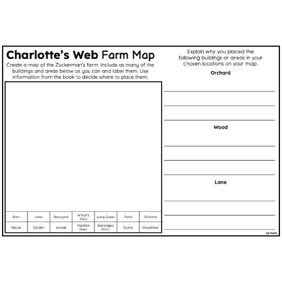 Charlotte’s Web: Farm Map Book Response Task - Top Teacher