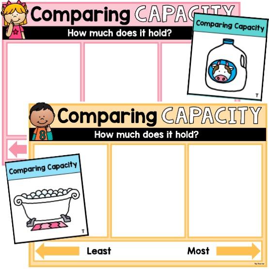 Comparing & Ordering Capacity Activity - Top Teacher