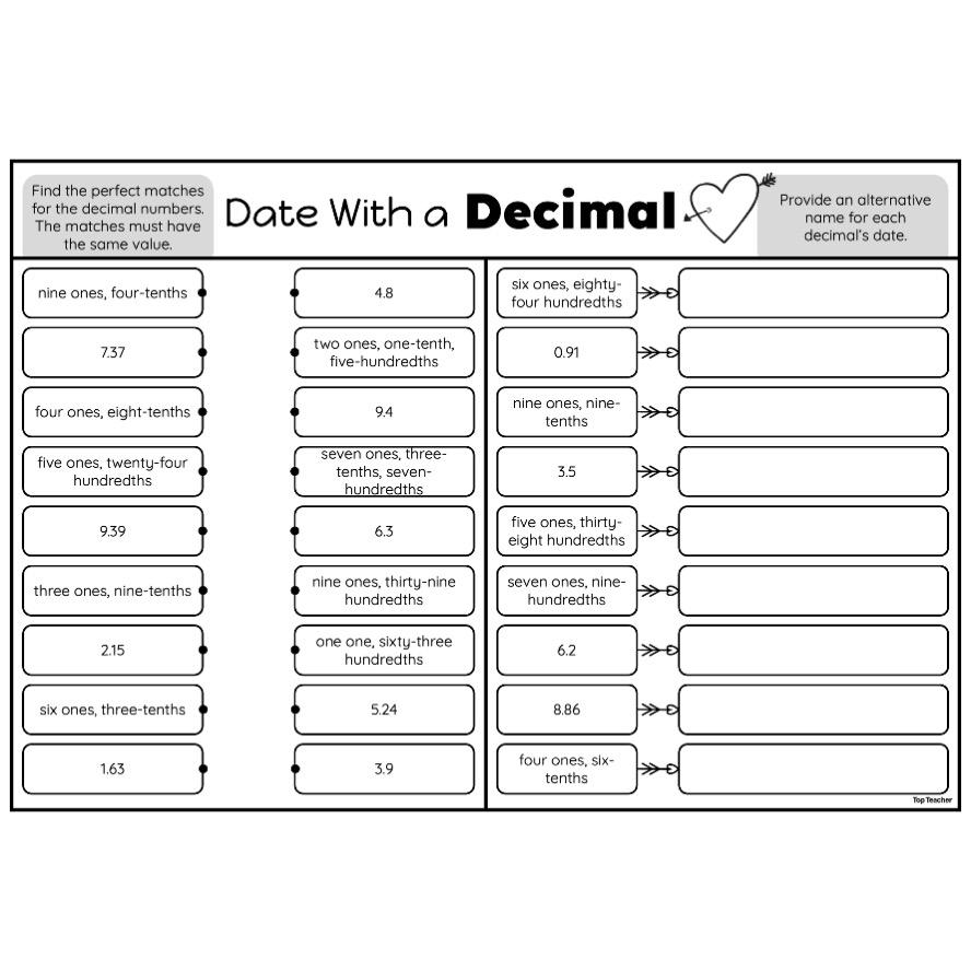 Date With a Decimal: Tenths & Hundredths Worksheets - Top Teacher