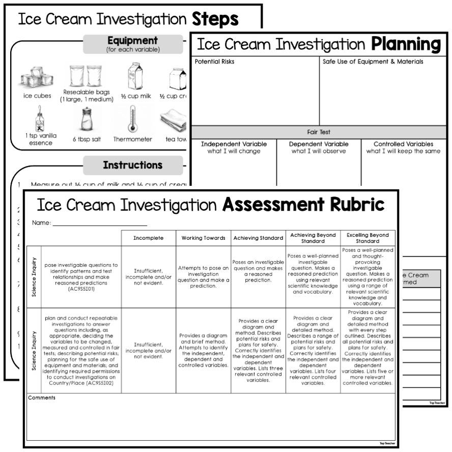 Year 5 Chemical Sciences Assessment: Ice Cream Change of State - Top ...