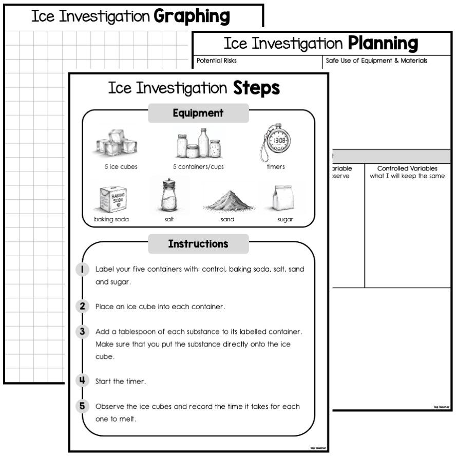 Ice Investigation: Chemical Sciences Worksheets - Top Teacher