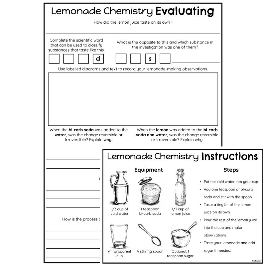 Lemonade Chemistry: Chemical Sciences Activity - Top Teacher