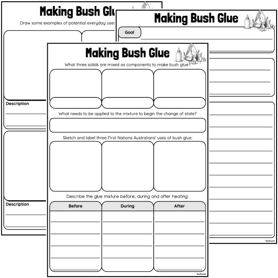 Making Bush Glue: Chemical Sciences Research Templates - Top Teacher