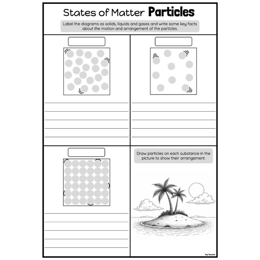 States of Matter Particles: Chemical Sciences Worksheets - Top Teacher