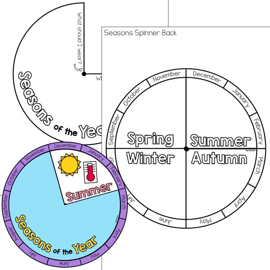 Seasons Spinner: Earth & Space Sciences Activity - Top Teacher