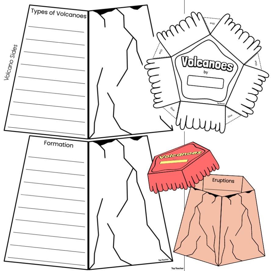 Volcano Information Report Craft - Top Teacher