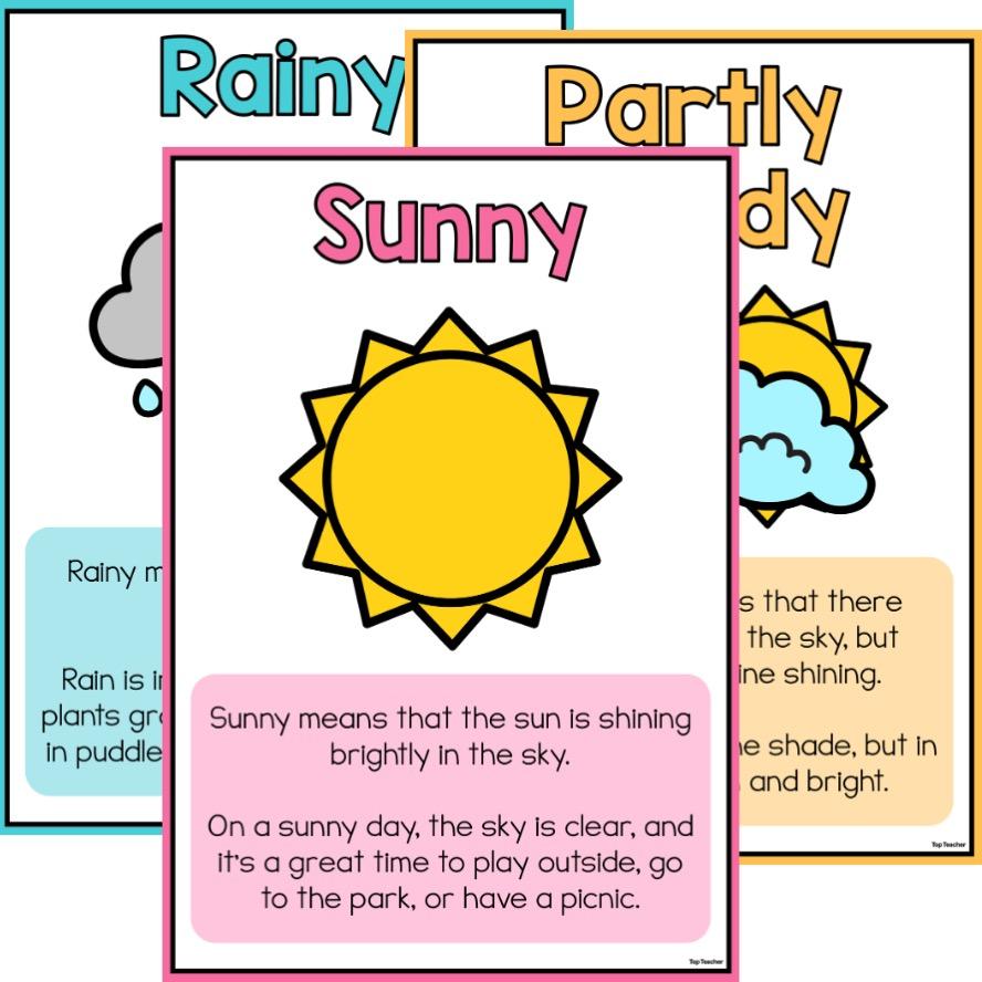 Weather Vocabulary: Earth & Space Sciences Posters - Top Teacher