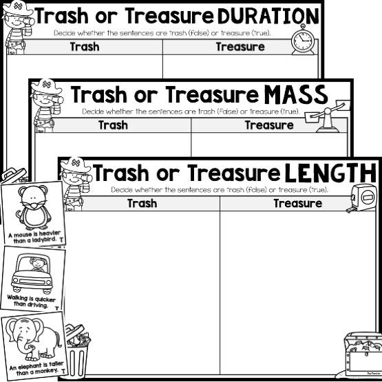 Measurement Trash or Treasure: Length, Mass & Duration - Top Teacher