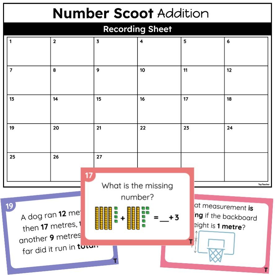 Addition Strategies Scoot Activity - Top Teacher