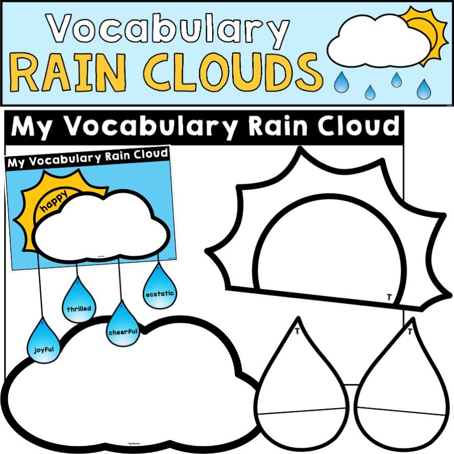 Vocabulary Rain Cloud: Synonyms Craft - Top Teacher