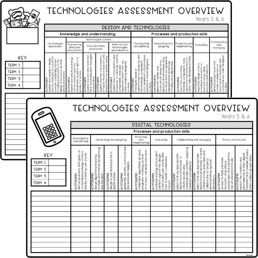 Technologies Assessment Overview Years 5 & 6 - Top Teacher